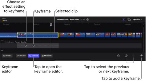 Animate Effects With Keyframes In Final Cut Pro For Ipad Apple Support
