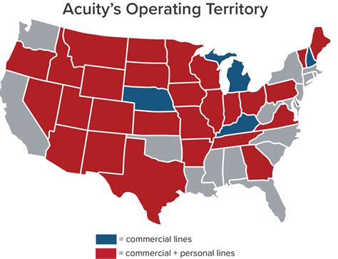 For New Agents Acuity