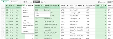 Multi Column Selection For Data Wrangling Learn Data Science