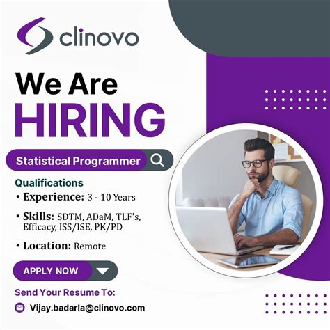 Badarla Vijay On Linkedin Sas Sasprogramming Sasjobs Sashiring