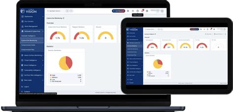 Dark Web Monitoring Services Request A Free Demo