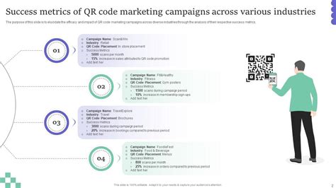 QR Code Marketing PowerPoint PPT Template Bundles PPT Presentation
