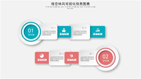Micro Stereo Visualization Chart Ppt Template Google Slide And PowerPoint Template Ppt Ppt