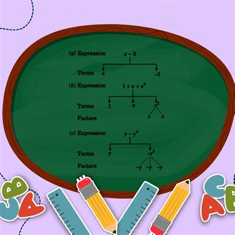 Mathematics Chapter 10 Algebraic Expressions