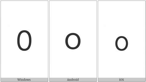 Tamil Digit Zero Utf 8 Icons