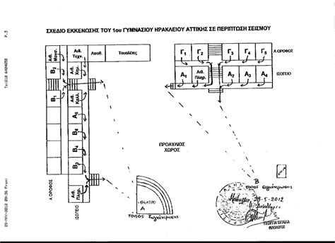 ΣΥΛΛΟΓΟΣ ΓΟΝΕΩΝ ΚΑΙ ΚΗΔΕΜΟΝΩΝ 1ου ΓΥΜΝΑΣΙΟΥ ΗΡΑΚΛΕΙΟΥ ΑΤΤΙΚΗΣ Μαΐου 2012
