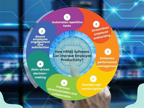 Signalhrm Blog Latest News And Blogs Over Modern Hr Management