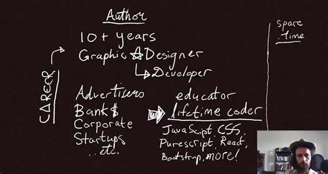 Object Oriented Javascript Alpha Academy