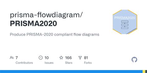 Workflow Runs Prisma Flowdiagram Prisma Github