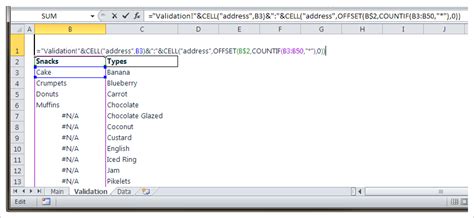 How Can I Implement Dynamic Dependent Data Validation List In Excel Super User