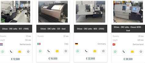 Application Of Swiss Type CNC Lathe