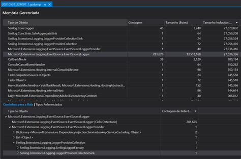 Writetoproviderstrue Causes Memory Leak With