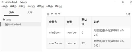 Excel转换为markdown Xustch 博客园
