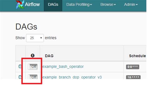 Airflow Set Dag To Not Be Automatically Scheduled Stack Overflow