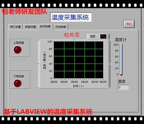 温湿度数据采集系统zigbee温湿度数据采集系统 随意云