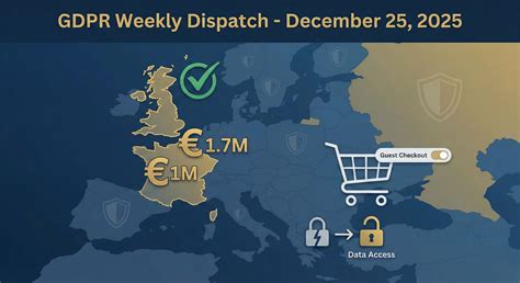 Whats Data Classification And How Can It Simplify Gdpr Compliance