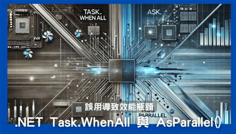 NET Task WhenAll 與 AsParallel 誤用效能瓶頸 理工宅
