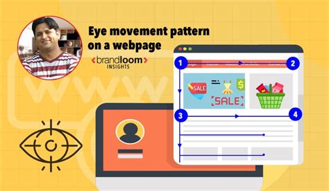 Eye Movement Pattern On A Web Page And Its Business Impact