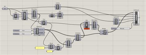 Surface Mapping Via Lunchbox Incorrect Surface Selection Grasshopper Mcneel Forum