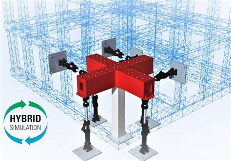 Civil Hybrid Simulation Sps