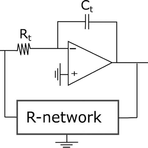 Integrator Topology “in” And “out” Represent The Input And Output
