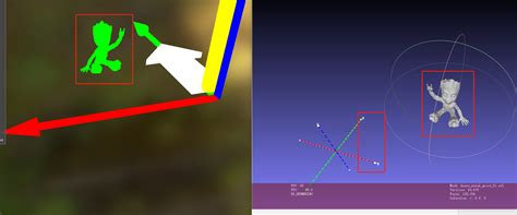 why do objects display in a left hand coordinate system · issue 255