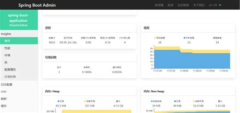 spring boot route十九spring boot admin监控服务 Java旅途 博客园