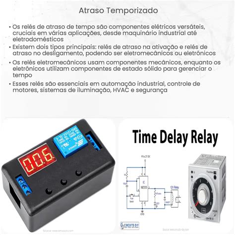 Atraso Temporizado Como Funciona Aplicação E Vantagens