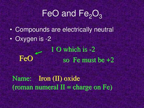 Ionic Compounds Naming Ppt Download