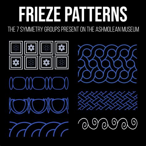 Frieze Patterns At The Ashmolean Museum Tom Rocks Maths