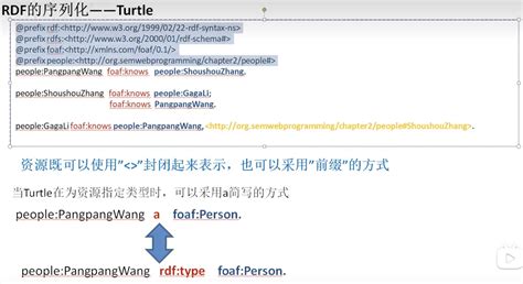 知识图谱学习记录 12 Rdf资源描述框架 知乎