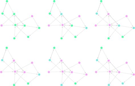 Figure 1 From Percolation In Random Graphs Of Unbounded Rank Semantic