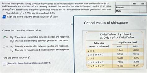 Solved Assume That A Yes No Survey Question Is Presented To Chegg Com