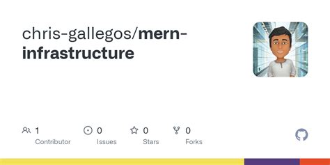 github chris gallegos mern infrastructure