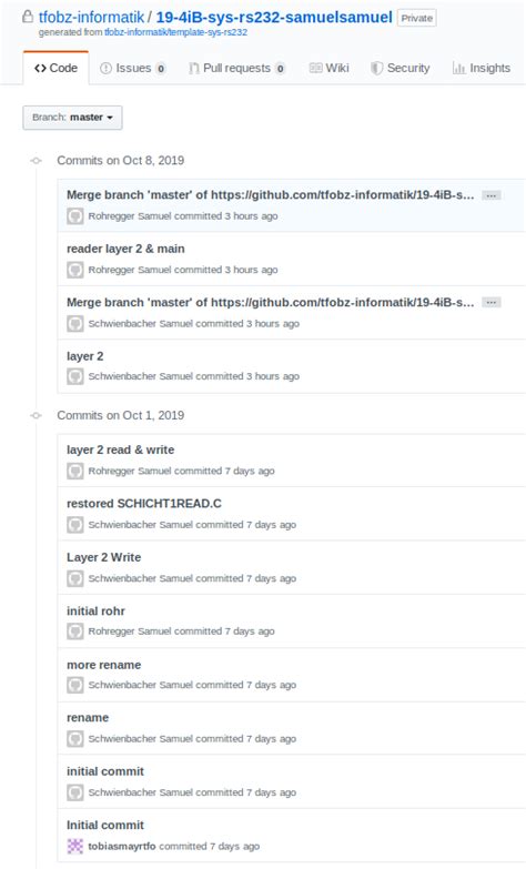 Commit Count Not Updating · Issue 2417 · Github Education Resourcesclassroom · Github