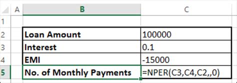 Financial Analysis With Excel Блог о рисовании и уроках фотошопа