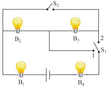 Four Lamps Are Connected In The Way As Shown In Figure When Switch S Is Open And Switch S Is