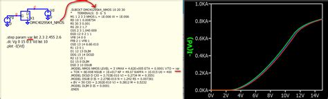 Step Param With Parametre Into Spice Model Qspice Qorvo Tech Forum