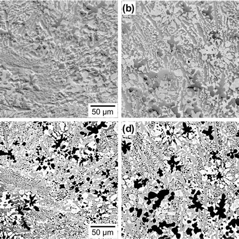 Effect Of Temperature Exposure On The Microstructure Sem Images Were Download Scientific