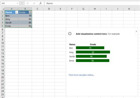 Microsoft Graph Excel API Waterfall Charts With D Js As Office Addin Is That Already