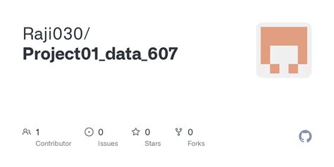 Github Raji030project01data607