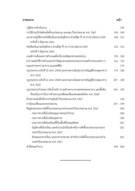 คู่มือการขอจัดตั้งงบประมาณรายจ่ายประจำปีงบประมาณ พ ศ 2567 งบลงทุน รายการค่าครุภัณฑ์ ที่ดินและ