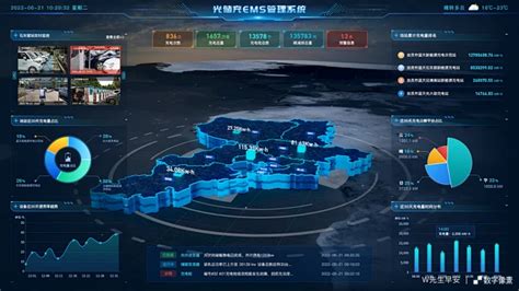 光伏储能充电桩公交综合监控三维可视化数字孪生 花瓣网