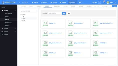 Springboot快速开发平台 Jeeplus 腾讯云开发者社区 腾讯云