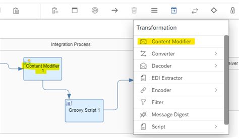 Sap Integration Suite Cloud Cpi Newbie To Expert In One Easy Tutorial