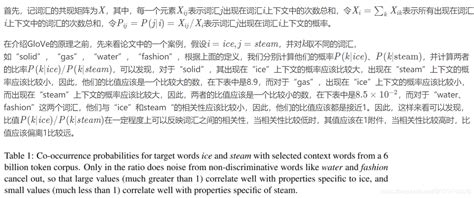[nlp]高级词向量表达之glove详解 nlp中glove csdn博客