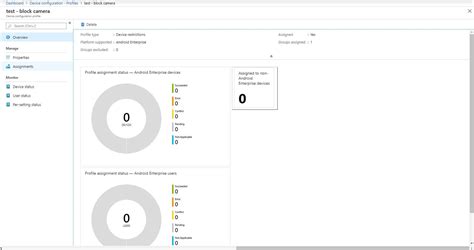 i ve created a device configuration profile and assigned a test group