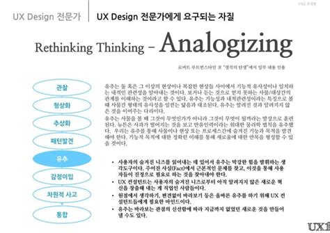 Ux Design Approach Ppt