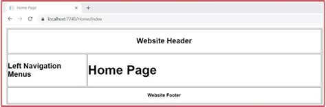 Sections In Layout View In Asp Net Core Mvc Dot Net Tutorials