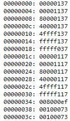 Solved Help I M Not Getting The Right Output In C Chegg Com